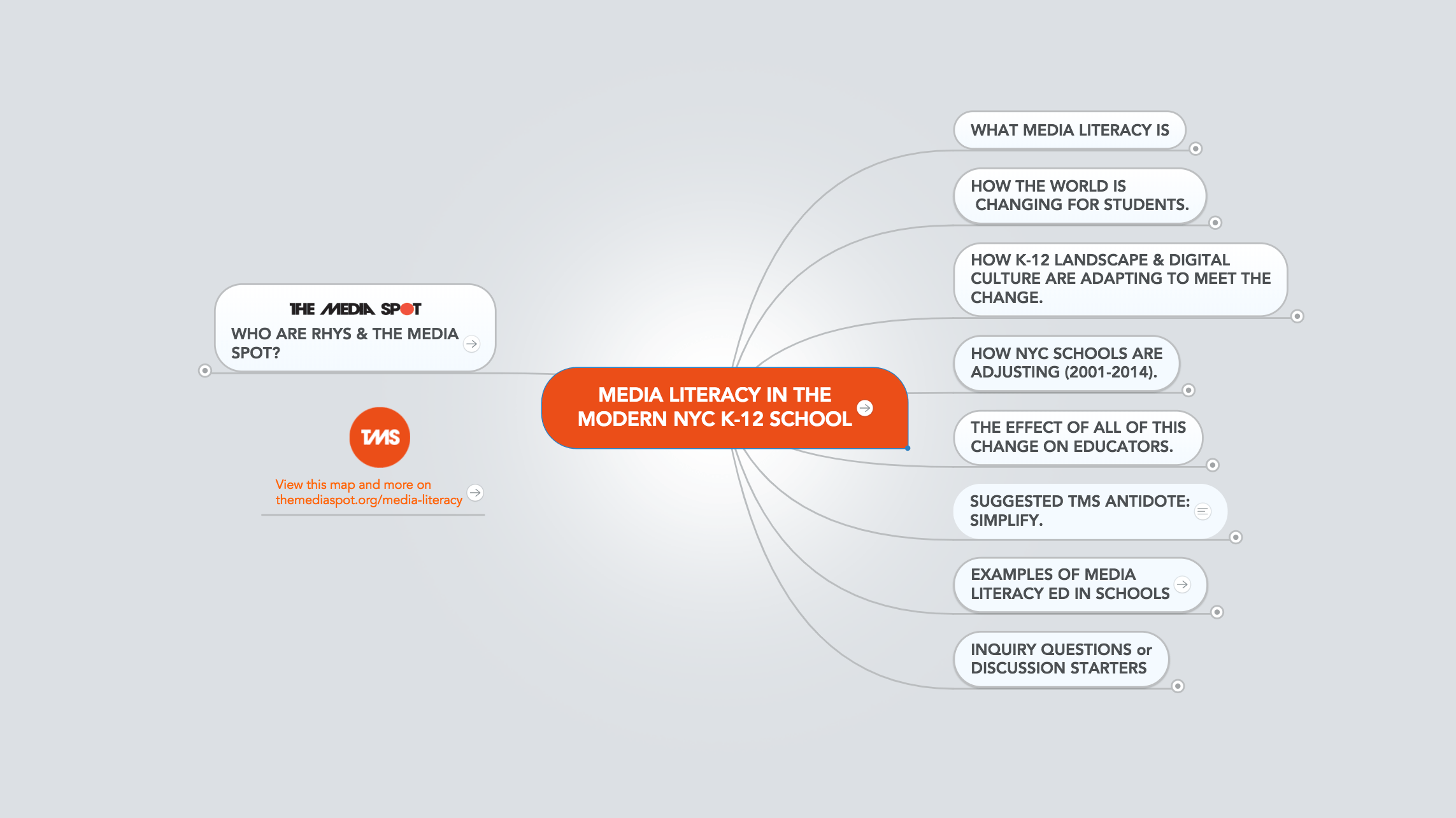 Interactive Map: Media Literacy in the K-12 School – The Media Spot
